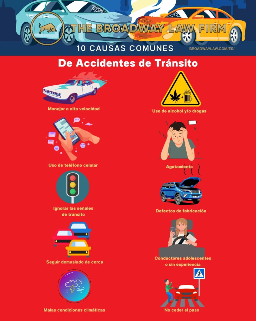 10 Causas Comunes de Accidentes de Tránsito - Infografía