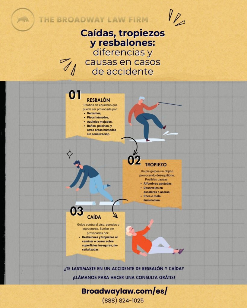 Caidas, Tropiezos y Resbalones: Diferencias y Causas | Infografía